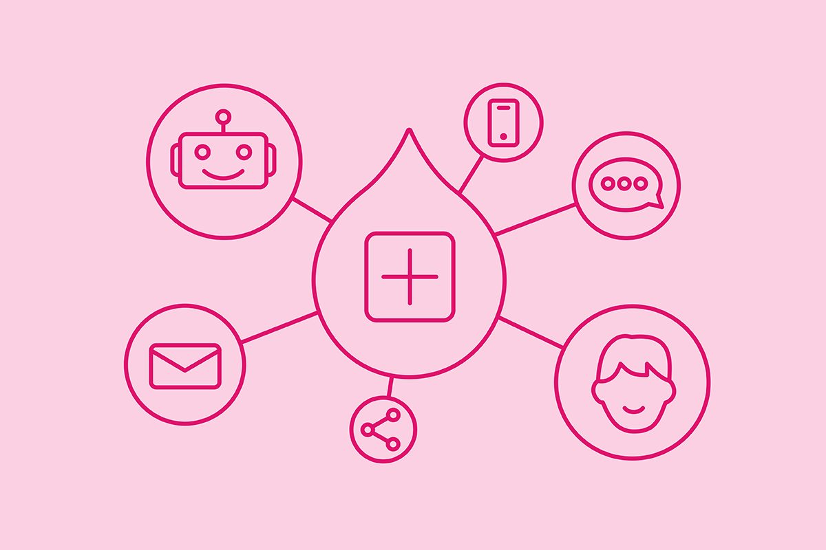 Omnichannel Marketing: A Complete Guide | Acquia