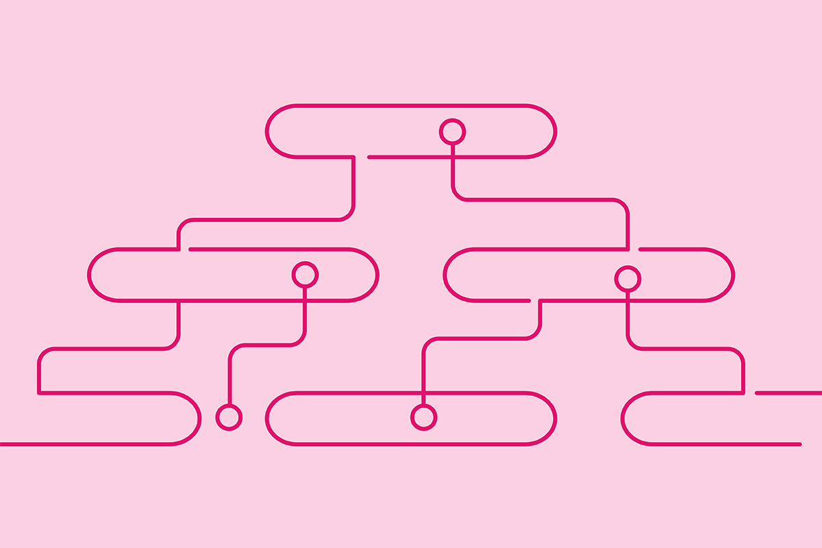 Building a Digital Asset Management Taxonomy | Acquia