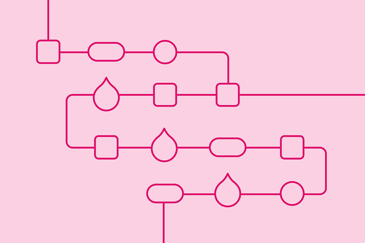How to Map Your Marketing Technology | Acquia