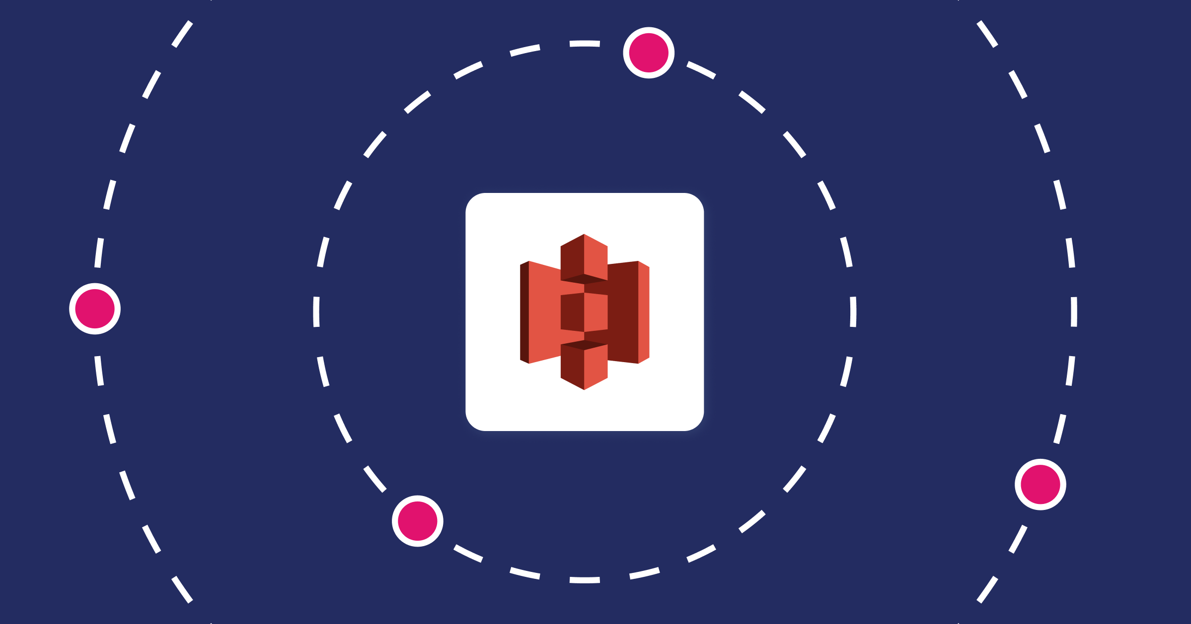 Amazon AWS S3 | Acquia