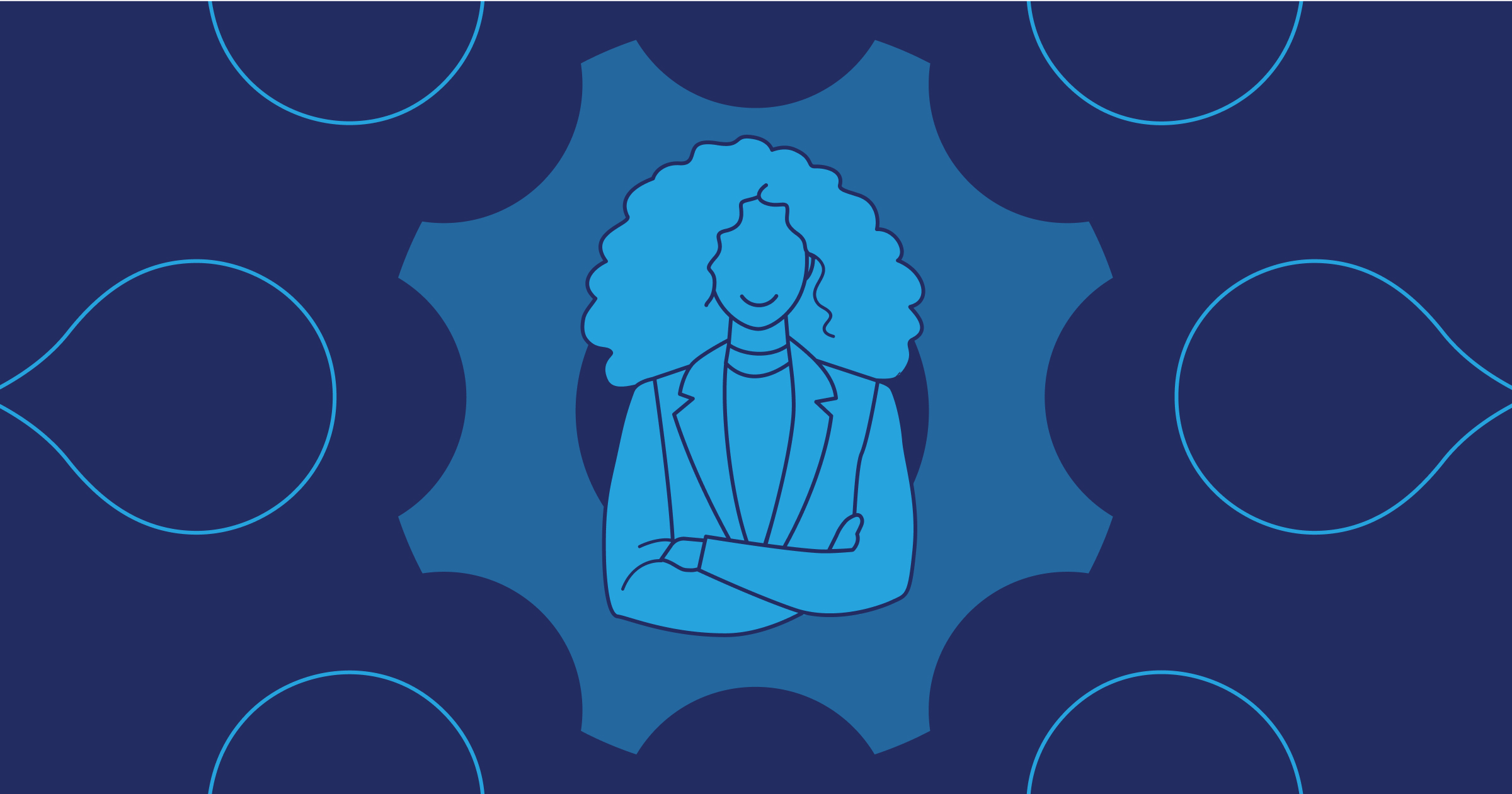 Customer Success | Global Support | Acquia