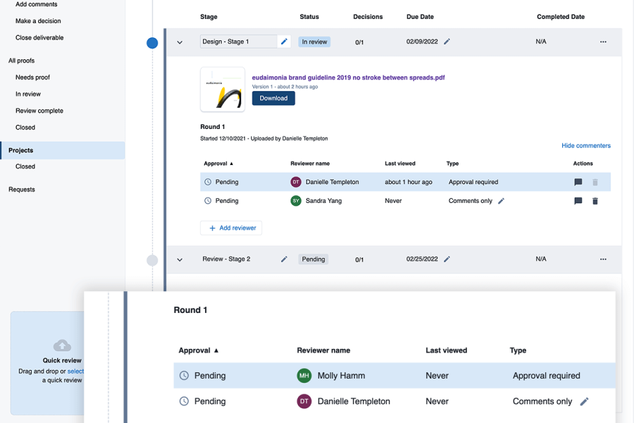 Workflow | Acquia