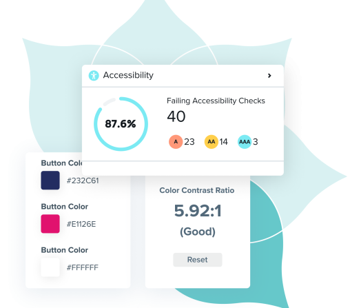 Digital Experience Optimization | Acquia
